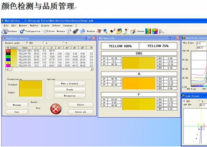 Plastics Painting Color Management Software , Win 10 Colour Matching ...