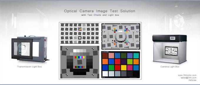 Video Camera Color Resolution Test Chart , Camera Calibration Software ...
