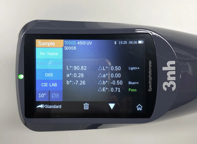 Portable Colour Matching Spectrophotometer BYK Gardner Spectro Guide 45 ...