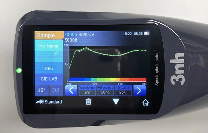 Portable Colour Matching Spectrophotometer BYK Gardner Spectro Guide 45 ...
