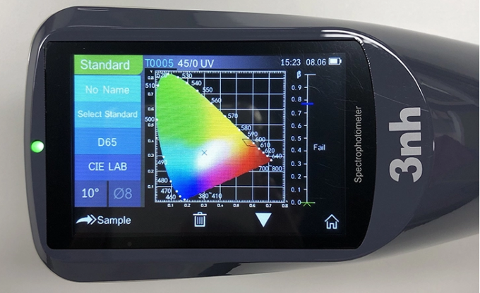 Portable Colour Matching Spectrophotometer BYK Gardner Spectro Guide 45 ...
