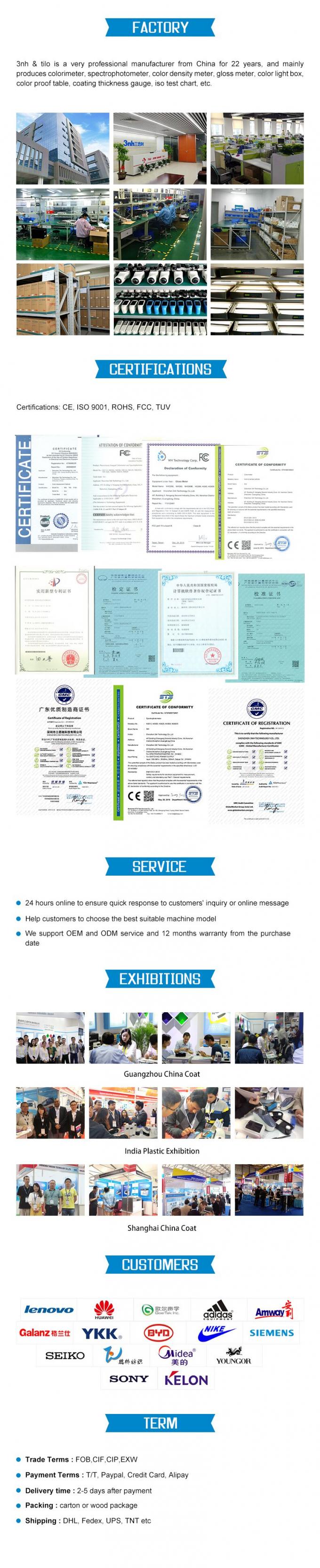 Digital Camera Resolution Test Chart Transparent USAF 1951 Target Standard