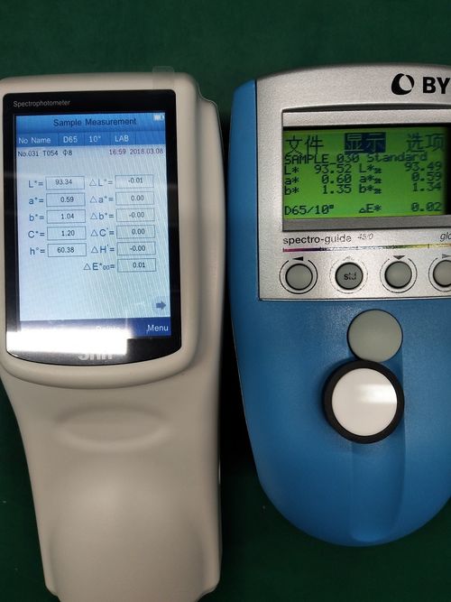 NS800 handheld spectrophotometer vs BYK 6801