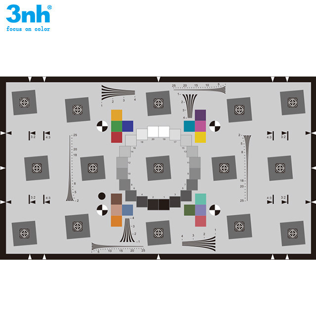 ISO Standard Camera Resolution Chart Silk / Sineimage For HDTV Cinema ...