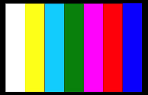 Color Checker Resolution Test Chart Photography Color Bar Test ...