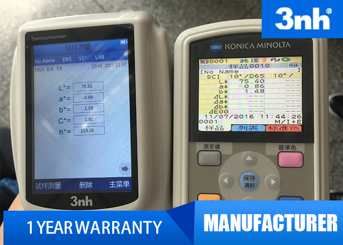 Integrating Sphere Handheld Color Spectrophotometer D / 8 Structure ...